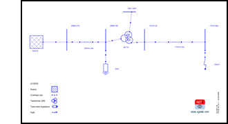XGSLab™ Grounding Solution