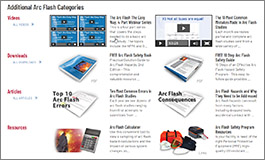 EasyPower Arc Flash Analysis Software