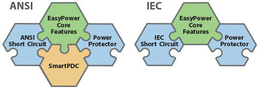 Electrical Software | Power System Software | EASYPOWER