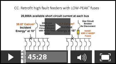 Safety, Reliability & Cost - the Bottom Line